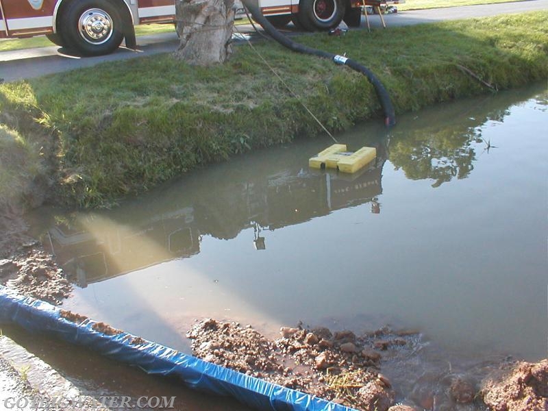Drafting Tip #10 - Dam It - If You Have To! - GotBigWater