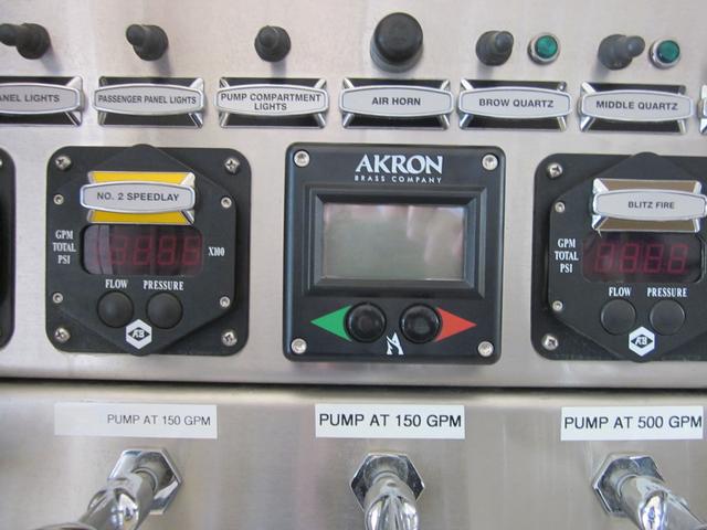 Installation of a Flow Meter - GotBigWater